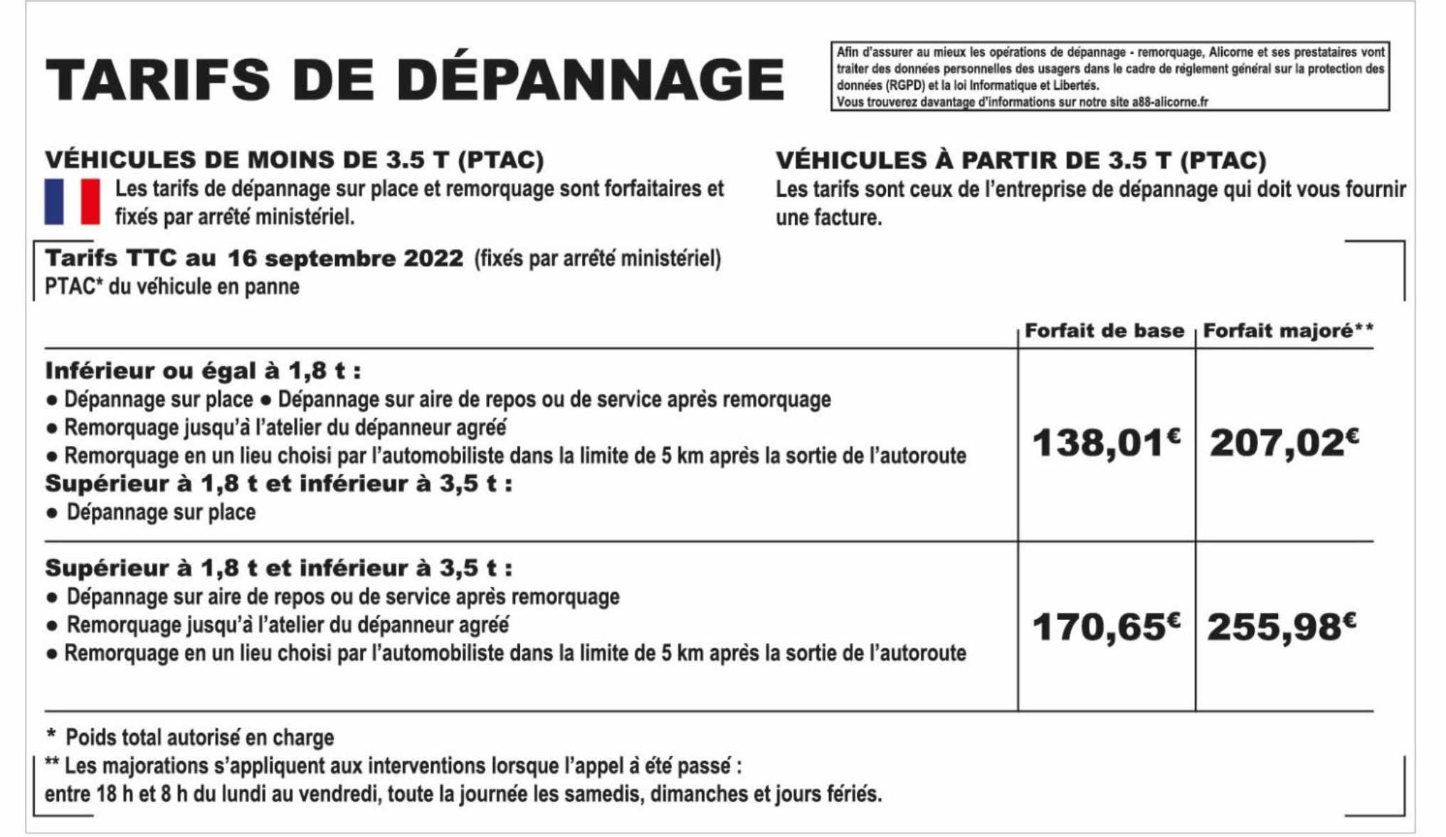 SÉCURITÉ – AUTOROUTE A88 ALICORNE